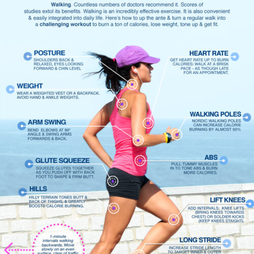 How to lose weight walking | 30-Day Walking for Weight Loss Challenge