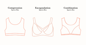 How to Choose a Sports Bra | Complete Guide to the Perfect Sports Bra