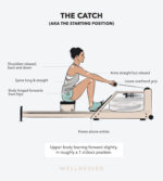 How to Use a Rowing Machine the Correct Way