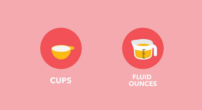 How Many Ounces in a Cup: Liquid & Dry Conversions (With Chart)