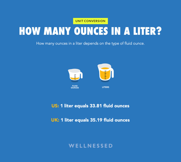 How Many Ounces Are In A Liter 