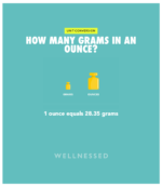 How Many Grams Are In An Ounce? - Wellnessed