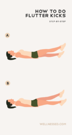 How to Do Flutter Kicks| Illustrated Exercise Guide