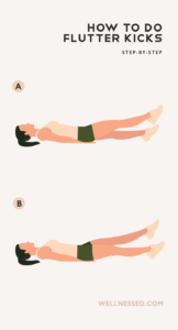 How to Do Flutter Kicks| Illustrated Exercise Guide