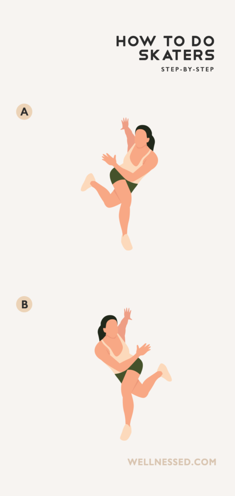 How to Do Skaters | Illustrated Exercise Guide