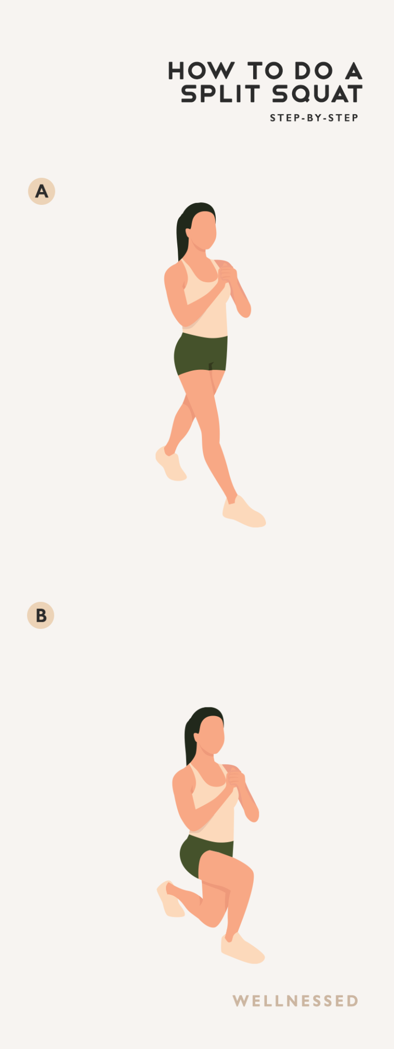 How to Do a Split Squat | Illustrated Exercise Guide