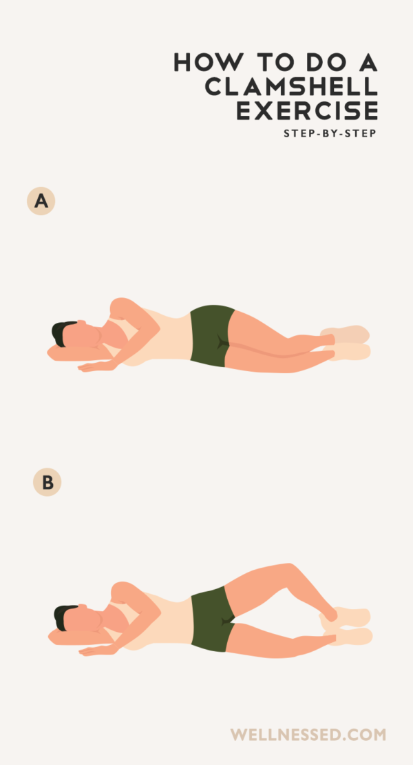 How to Do the Clamshell Exercise | Illustrated Exercise Guide
